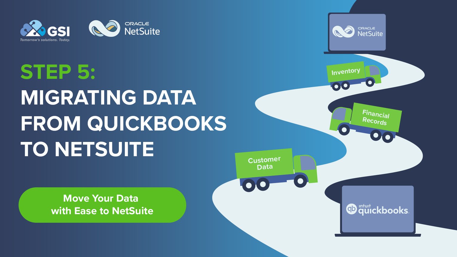 Step 5: Migrating Data from QuickBooks to NetSuite