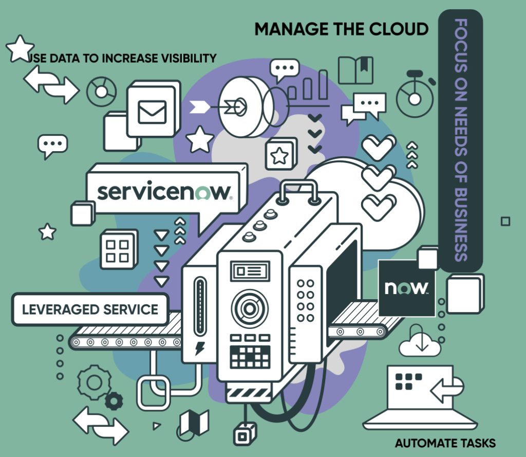 6 Ways to Make IT Service Management More Efficient