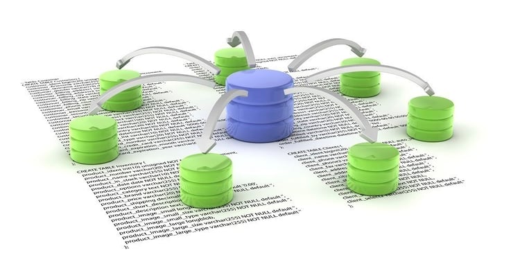 System Management Best Practices - Security