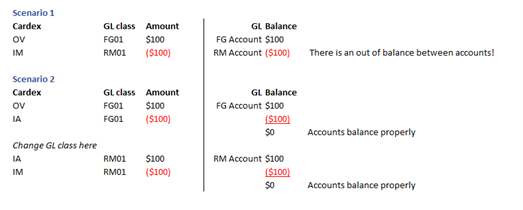 JD Edwards Inventory Reconciliation – Resolving the Top 6 Issues (Part 2)