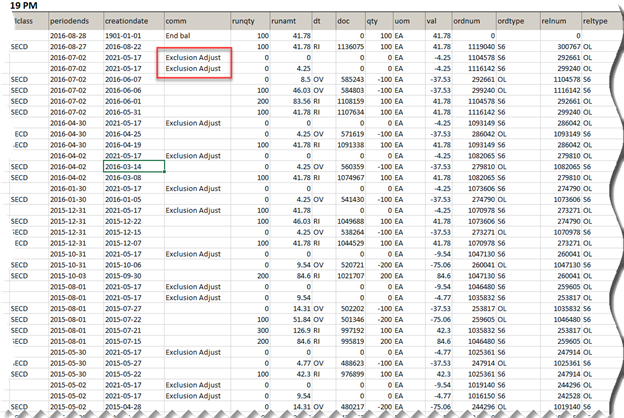 ST/OT Transfer Order Inventory Tracking without Receipts Routing