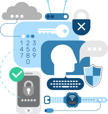 Guarding the Gates: Allowlisting and Ringfencing™ in Cyber Defense