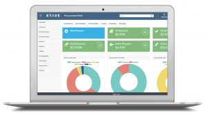Deliver a Procurement Solution That Runs on ServiceNow