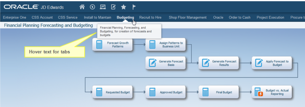 The Fast(path) and The Furious – Part 3. Oh No, There’s No Fast Path!